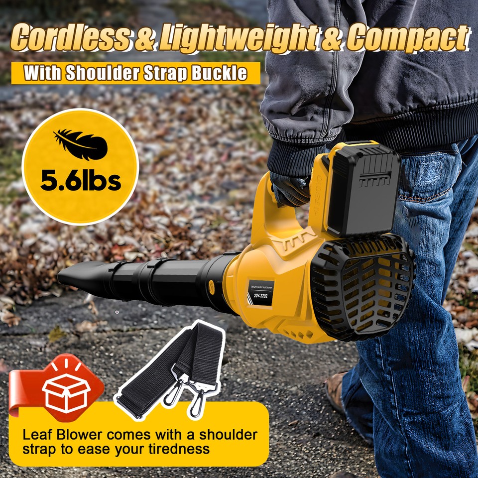 20V Handheld Leaf Blower 6 Speed 180MPH Cordless For Dewalt Electric ...