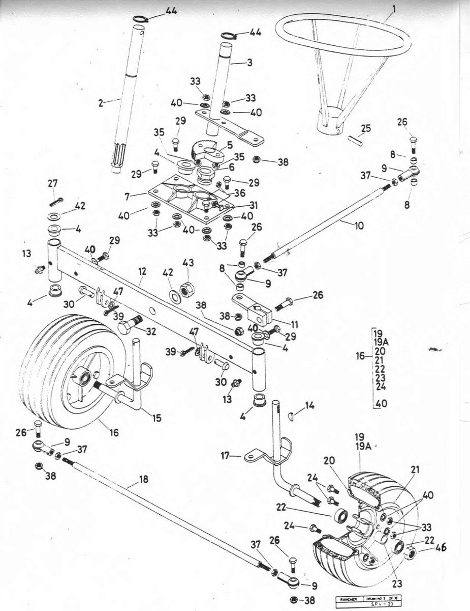 Rover Rancher Ride On Mower Spare Parts List Template - Infoupdate.org
