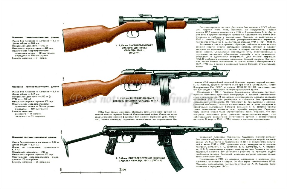 Soviet Russian Military Weapon Poster PPD-40 PPSh-41 PPS-43 Submachine ...