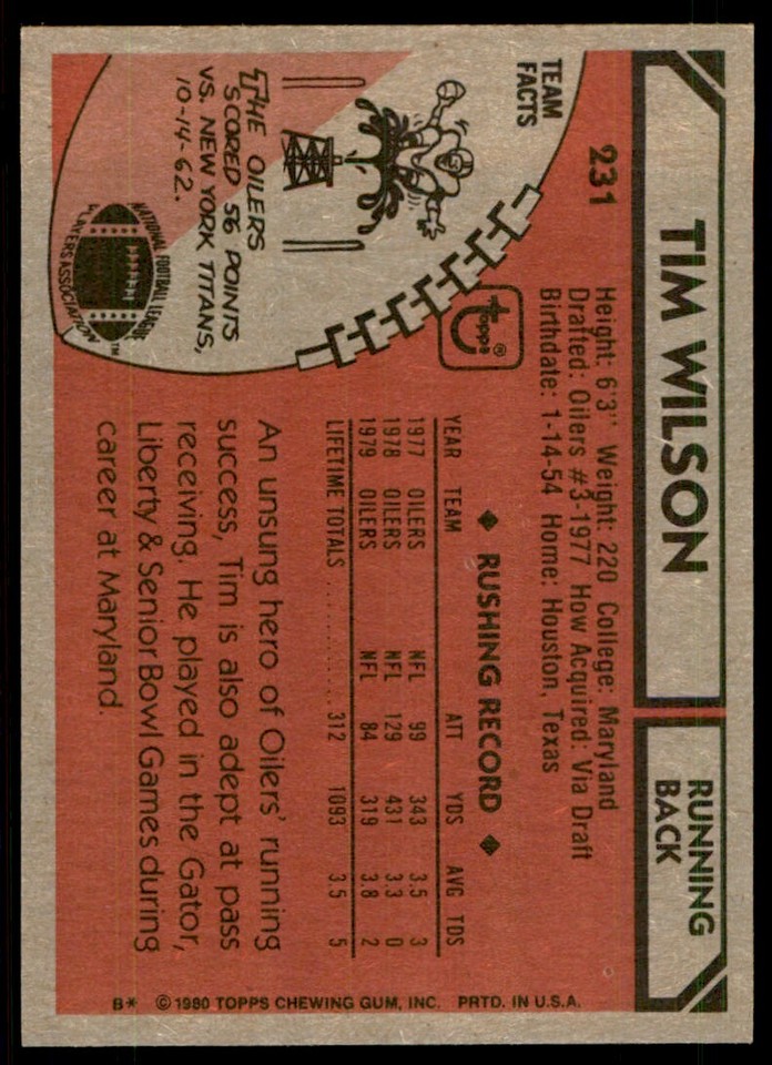 1980 Topps Tim Wilson Football Card Houston Oilers #231 | eBay