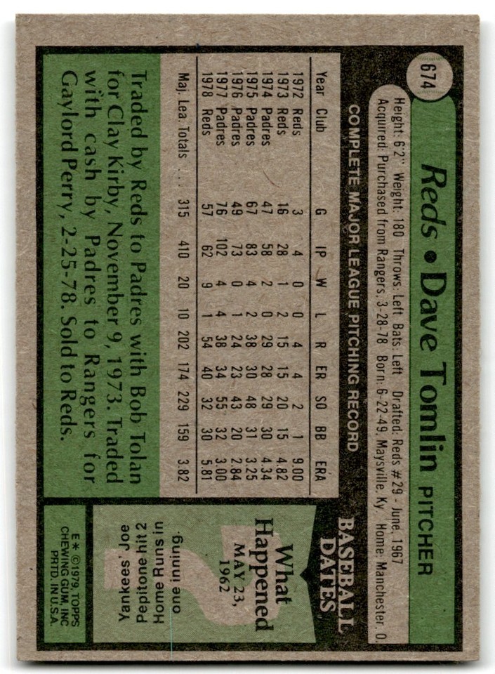 1979 TOPPS DAVE TOMLIN CINCINNATI REDS #674 | eBay