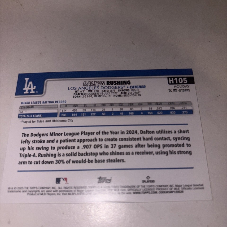 2025 Topps Holiday #H105 Dalton Rushing, Green Holiday Plaid - Dodgers ...