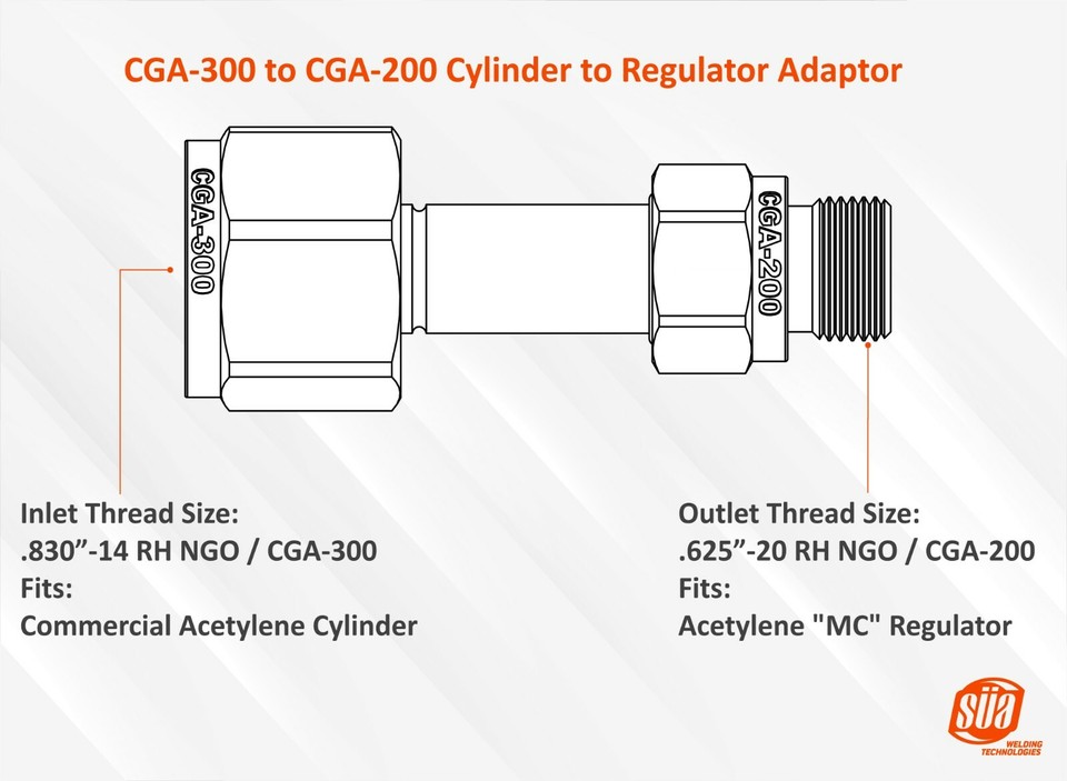 Cylinder to Regulator Acetylene Adaptors. CGA-200, CGA-300, CGA-510 and ...
