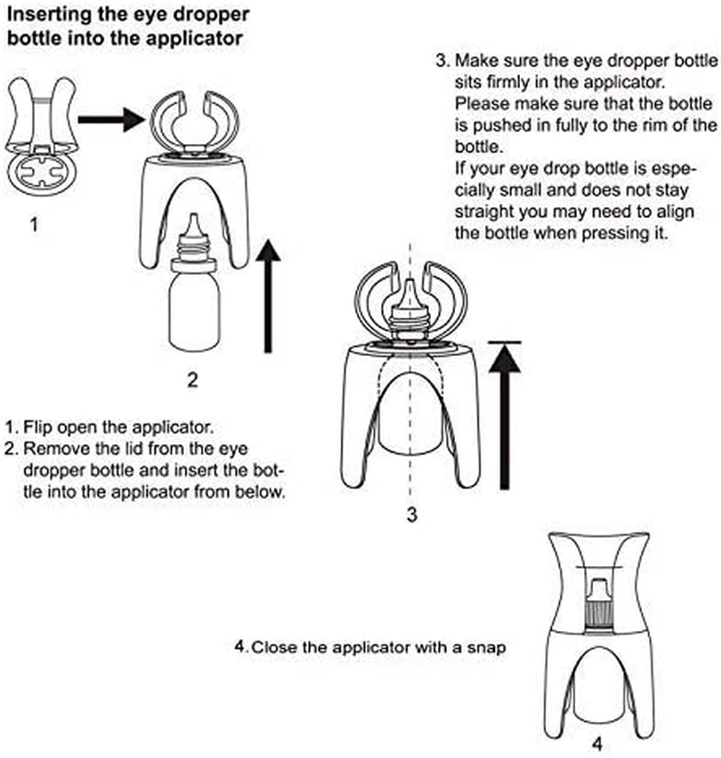 Remedic Eyedrop Guide Aid Eyedrop Bottle Dispenser Easier Eye Drop for ...