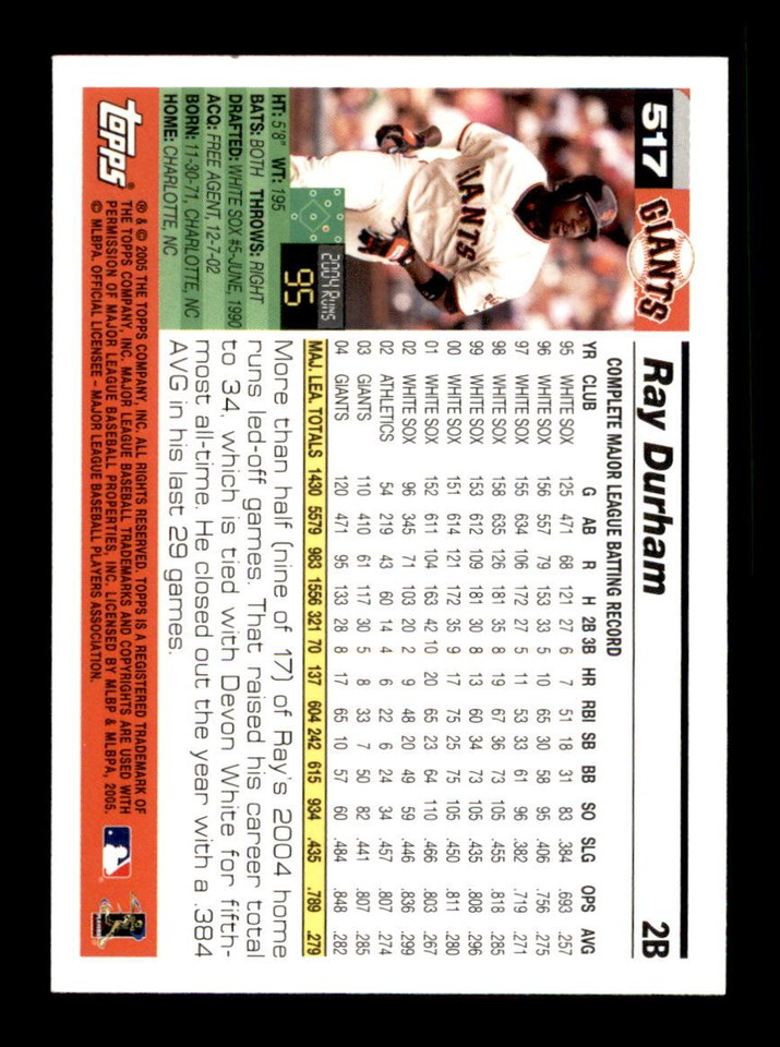 2005 Baseball Topps Ray Durham San Francisco Giants #517 | eBay