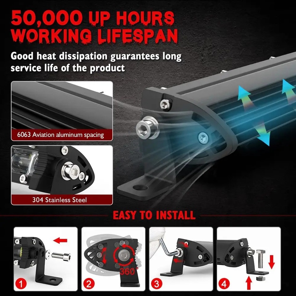 E Bike LED Light Bar headlight bicycle Shimano E5000, E7000, E6100 ...