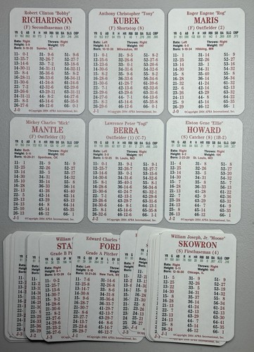 APBA Baseball 1961 RR reprint season Complete Set Player Cards w/MG ...
