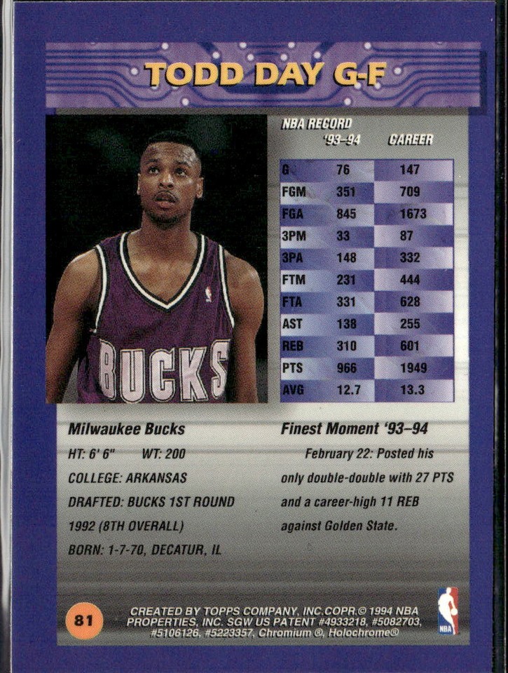 1994 Finest #81 Todd Day Refractor Refractors NM | eBay