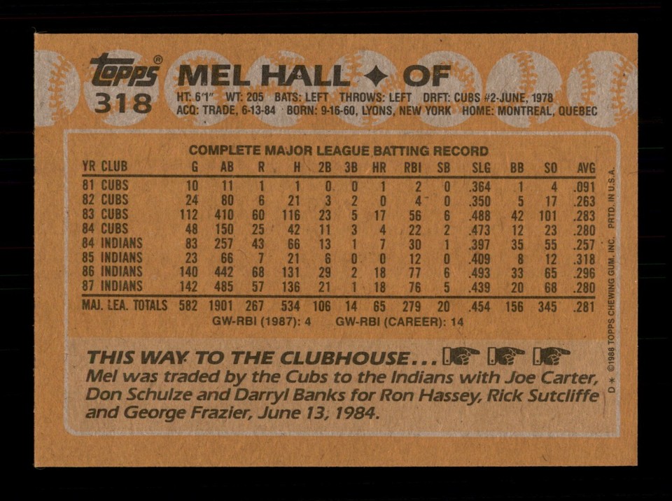 318 Mell Hall Indians 1988 Topps Baseball Sports Trading Card | eBay
