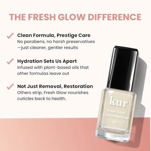 Cuticle Remover Liquid Moisturizing Nail Care for Dry Damaged Cuticles ...