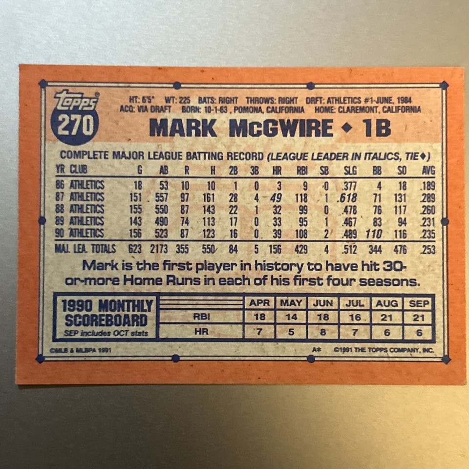1991 Topps - #270 Mark McGwire (double Jersey Font Error) | eBay