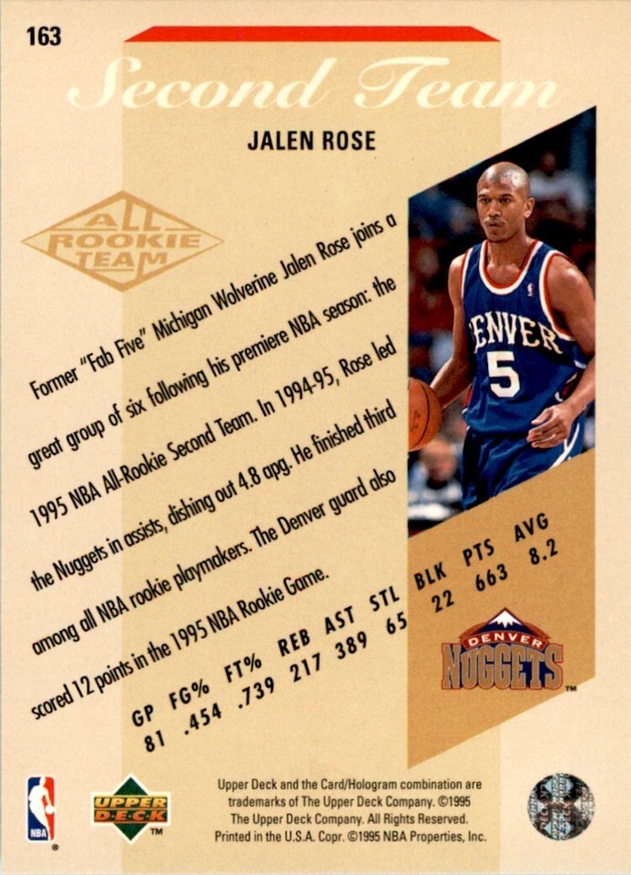 1995-96 Upper Deck Jalen Rose . Denver Nuggets #163 | eBay