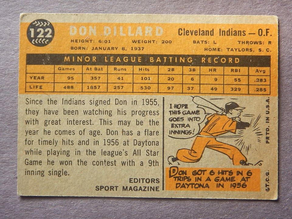 Don Dillard #122 Topps 1960 Baseball Card (Cleveland Indians) *G | eBay
