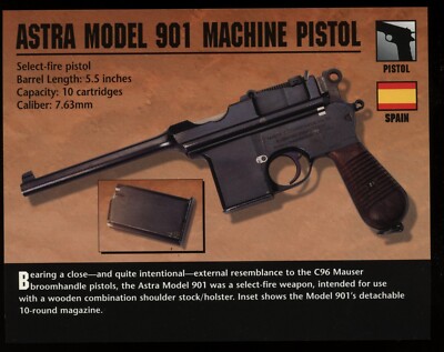 Astra Model 901 Machine Pistol Atlas Classic Firearms Card | eBay