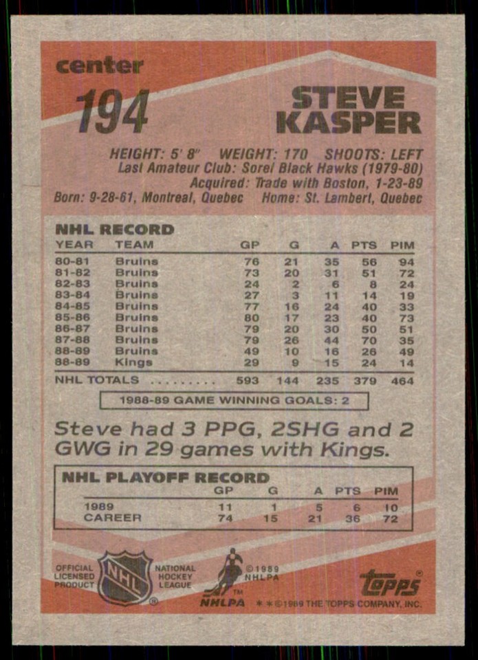 1989-90 TOPPS STEVE KASPER LOS ANGELES KINGS #194 | eBay