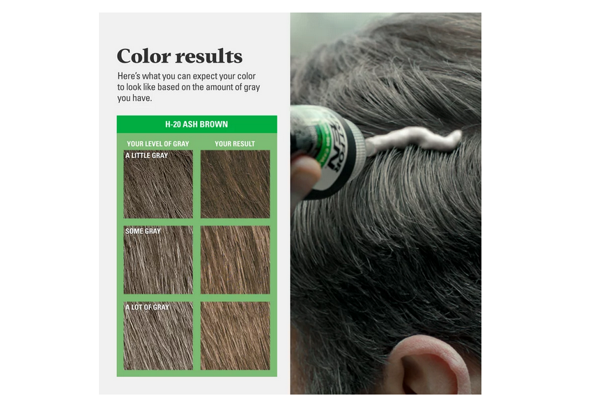 Just For Men Hair Color Chart Beardo Beard Color For Men Natural