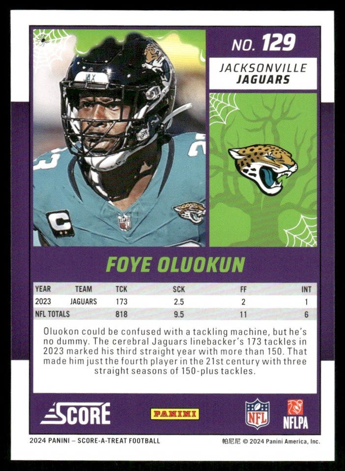 2024 Score Halloween Pumpkin Foye Oluokun Jacksonville Jaguars #129 | eBay