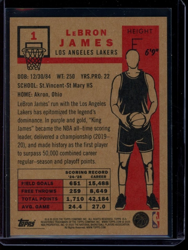 2025-26 Topps NBA Living Set #1 Lebron James Card (Qty) | eBay