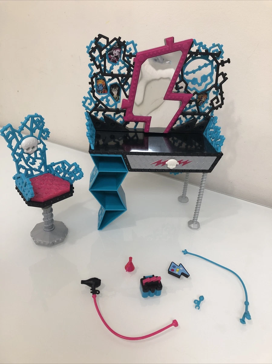 Monster High Makeup Beauty Set Review Frankie Stein | Saubhaya Makeup