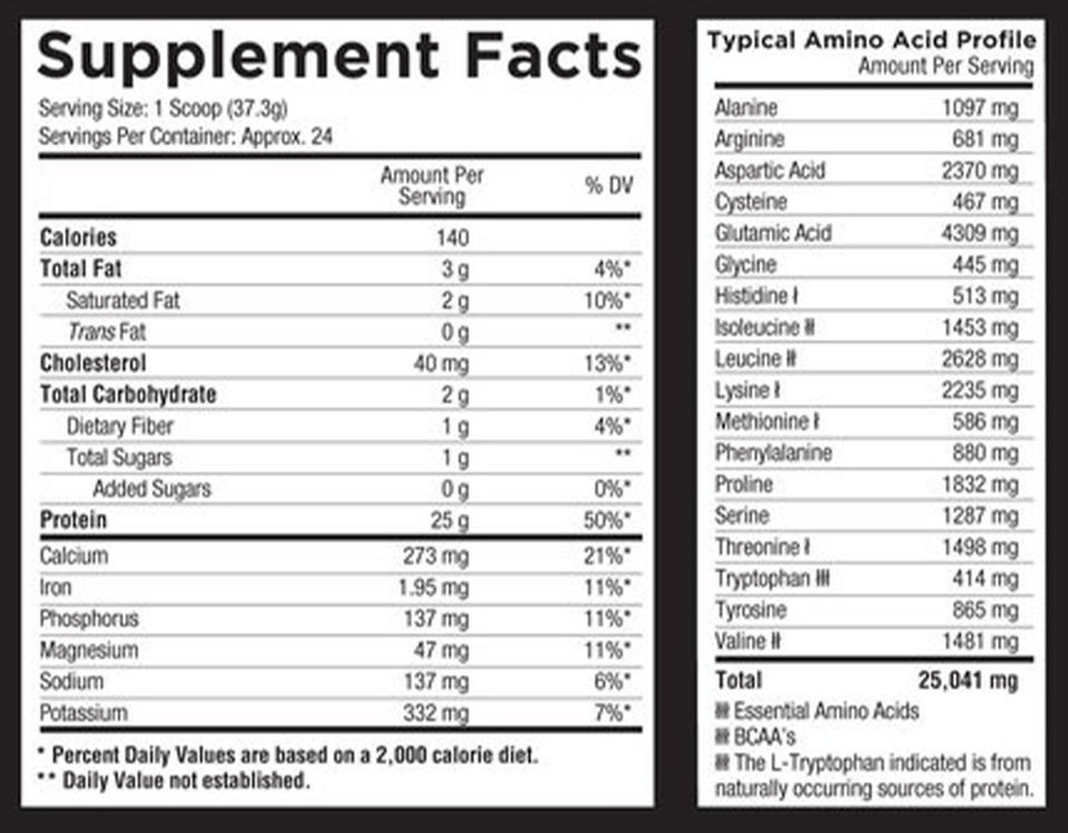Core Nutritionals Pro Sustained Release Protein Blend - 26 Ser 2LB All ...