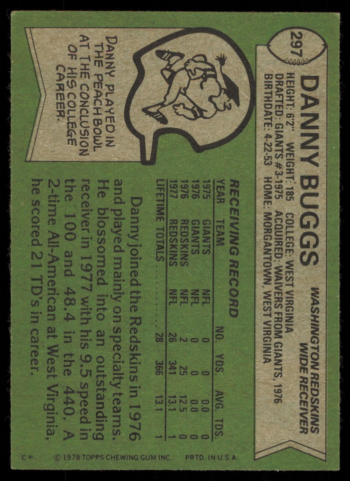 1978 Topps #297 Danny Buggs RC Washington Redskins | eBay