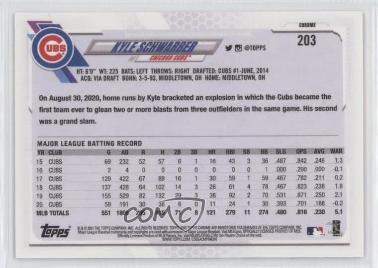 2021 Topps Chrome Kyle Schwarber #203 | eBay