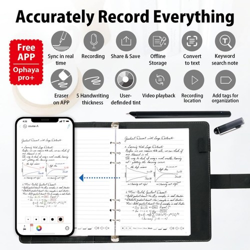 Smart Pen+Notebook+Tablet SmartPen Real-time Sync for Digitizing ...