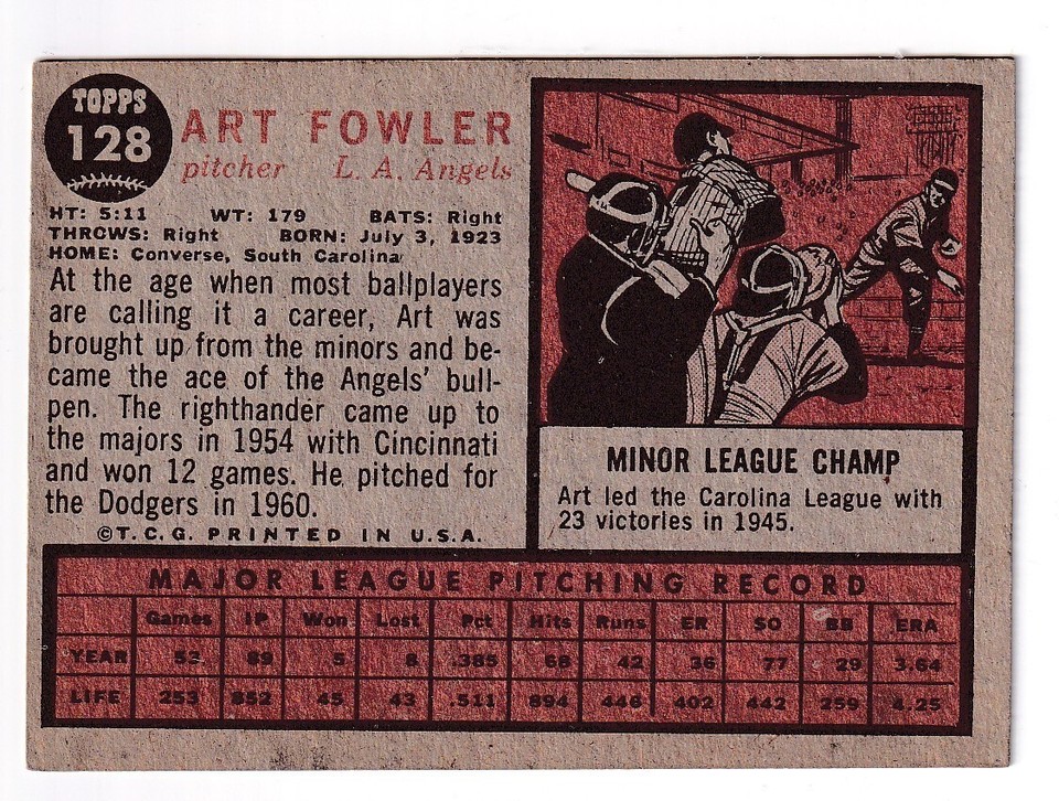 Art Fowler 1962 Topps ML Baseball Card # 128 Angels | eBay