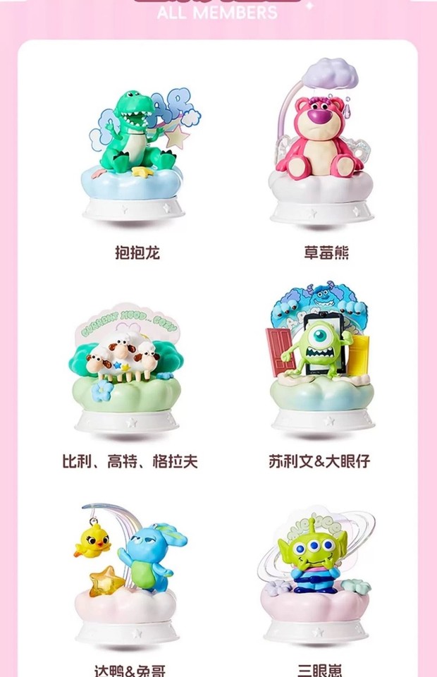 Authentic MINISO Disney Pixar on Cloud Series Blind Box Confirmed ...