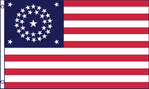 Union Flag During Civil War America