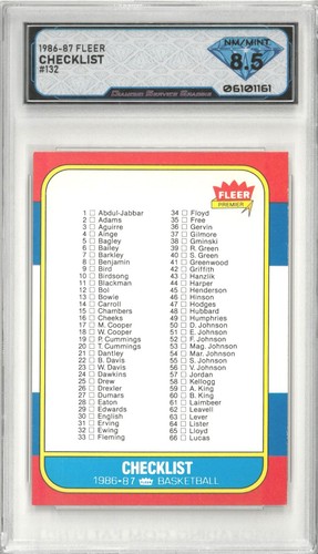 1986-87 Fleer CHECKLIST #132 💎 DSG 8.5 NM/Mint | eBay