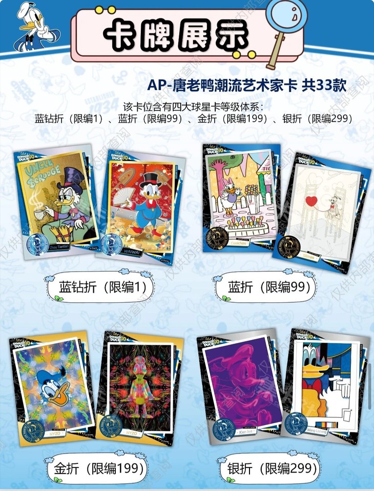 Card Fun Disney Donald Duck 90th Anniversary Anime Mickey Mouse Trading ...