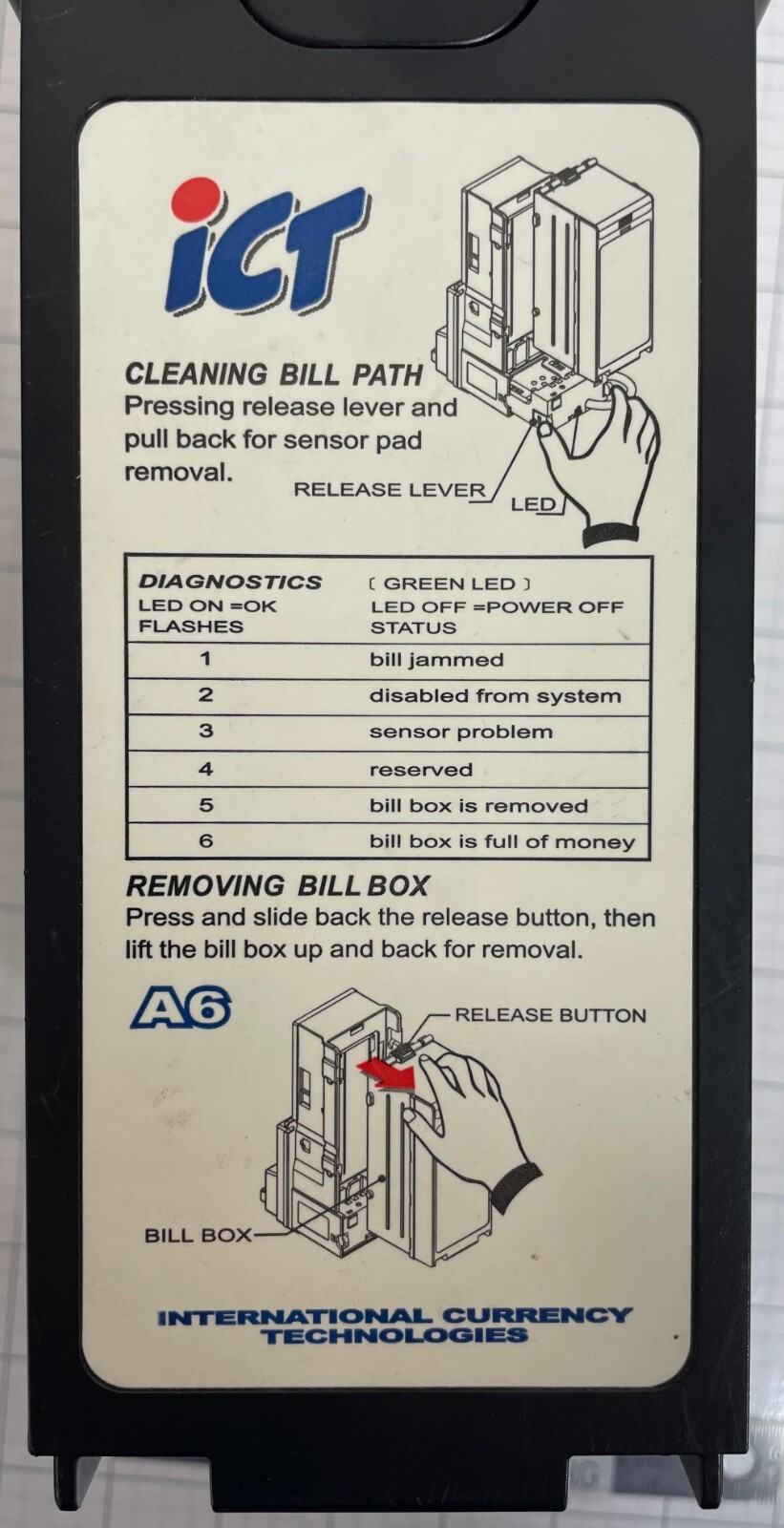 ICT Validator Bill Acceptor Bill Boxes - Magazines for model A6, V6, S6 ...