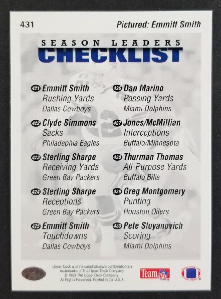 Emmitt Smith 1993 Upper Deck Football Card #431 (NM) | eBay