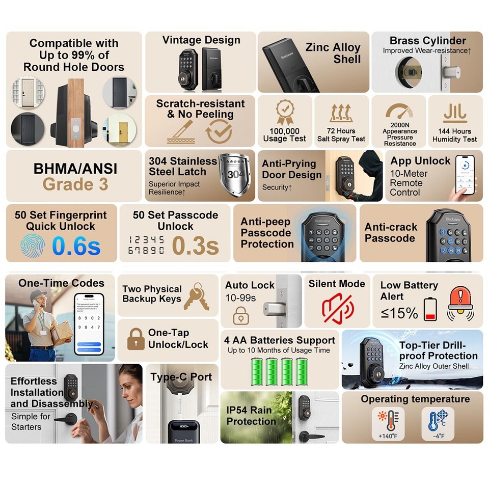 Blackview Smart Door Lock Set Fingerprint Keyless App Bluetooth Digital ...