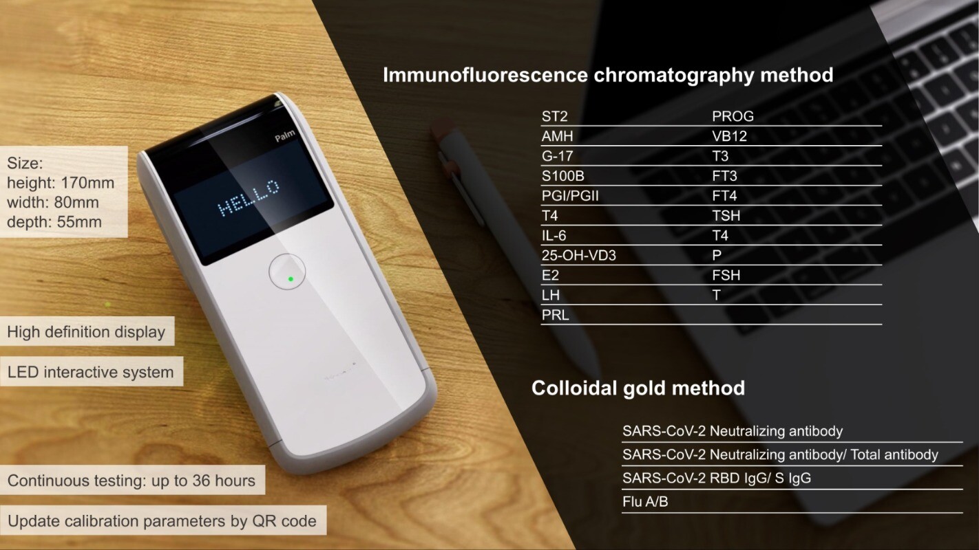 Fluorescence Immunoassay Analyzer Palm F portable Analyzer for rapid ...