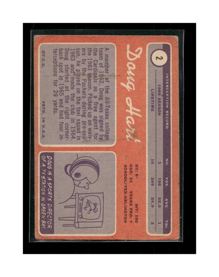 1970 Topps Football Card #2 Doug Hart Green Bay Packers VG | eBay