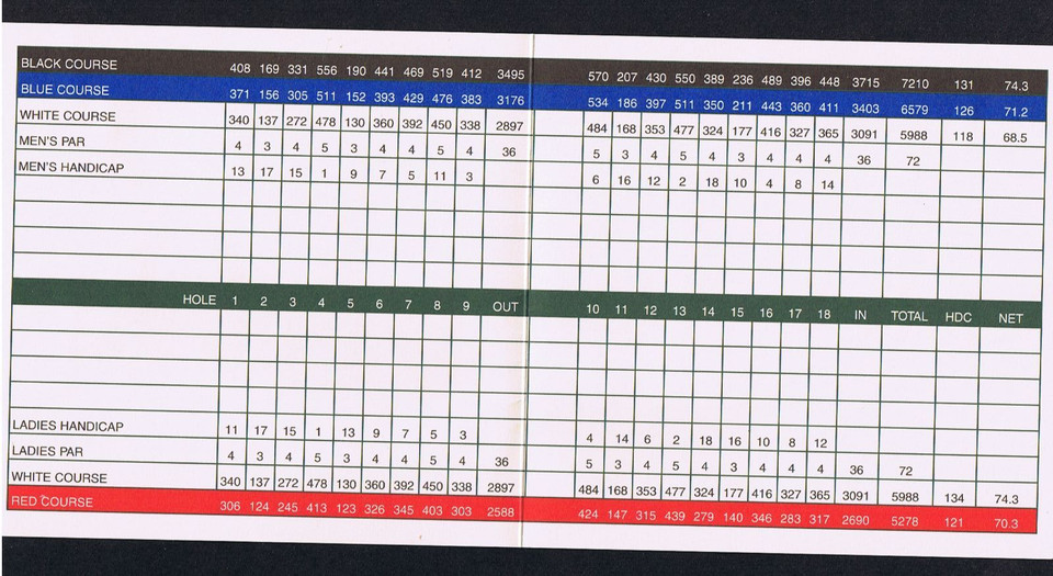 Grace Park GOLF LPGA autographed Moon Valley Country Club Score card ...