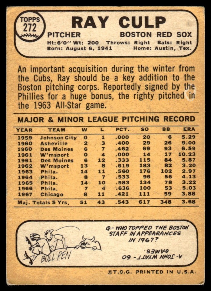 1968 Topps Ray Culp Boston Red Sox #272 | eBay