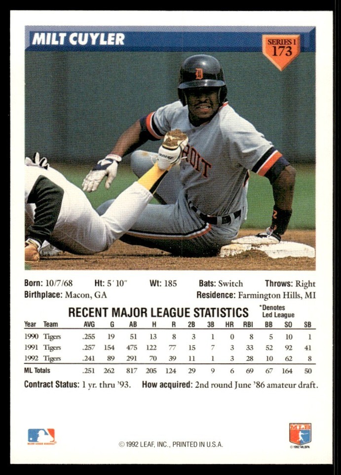 1993 Donruss Baseball Card Milt Cuyler Detroit Tigers #173 | eBay