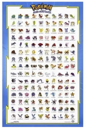 Original 150 Pokemon Poster