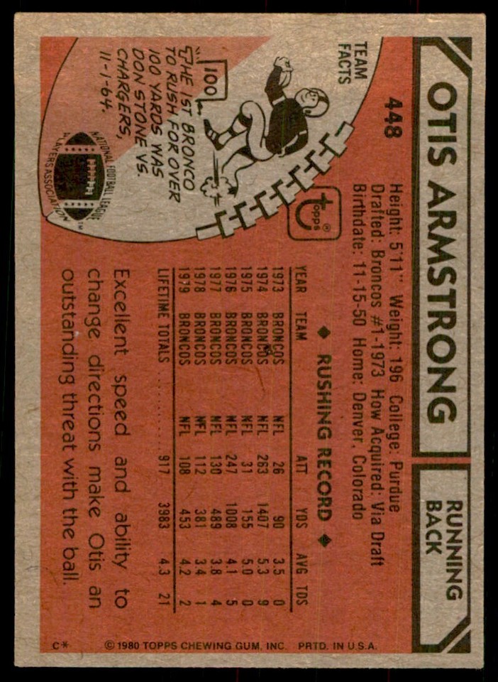 1980 TOPPS.NFL OTIS ARMSTRONG DENVER BRONCOS #448. | eBay