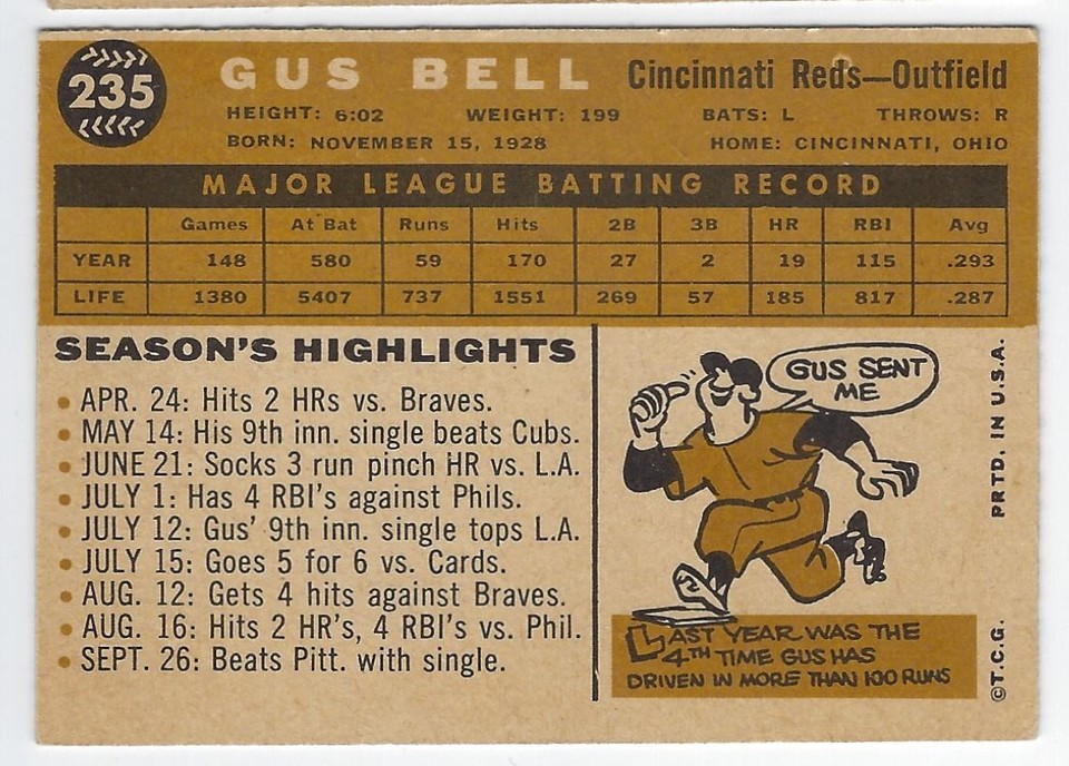 1960 Topps Gus Bell Cincinnati Reds #235 | eBay
