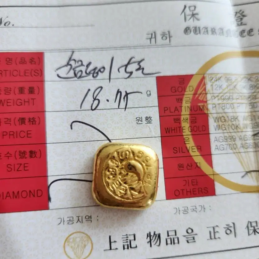 Pure Gold Bar 18.75g (5 Tang) | eBay