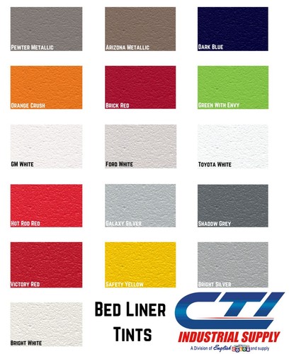 U-POL Raptor Reflex Blue Urethane Spray-On Truck Bed Liner W/Free Spray ...