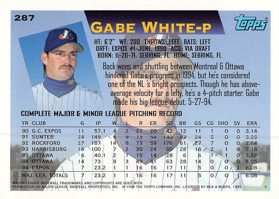 Gabe White 1995 Topps 287 Montreal Expos | eBay