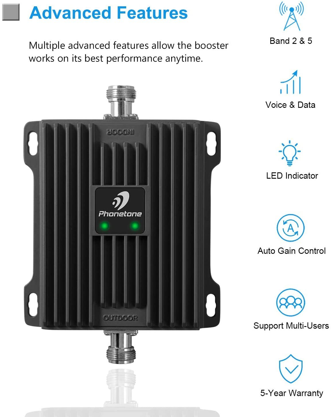 3G 4G LTE Cell Phone Signal Booster 850/1900MHz Kit Band 5/2 Improve ...