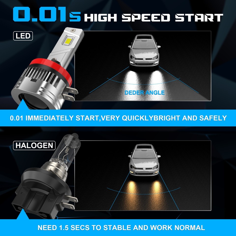 2pcs H11B LED Headlight+Fog Light Super Bright Bulbs Kit 6000K White ...