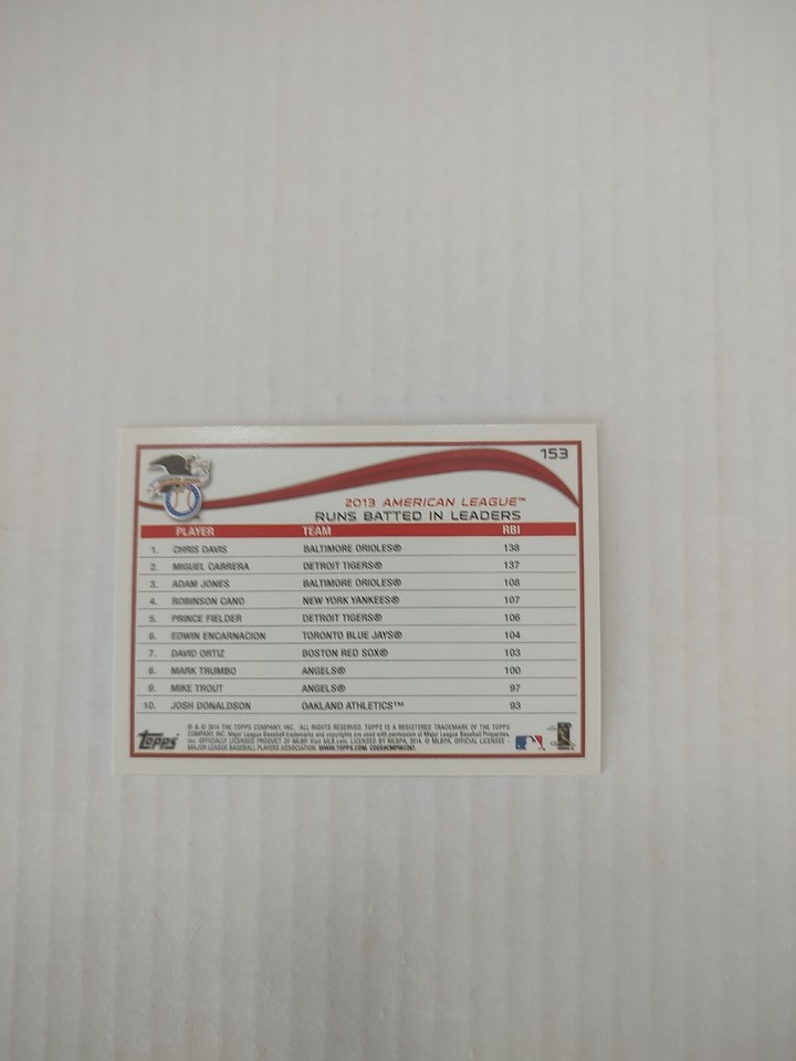 2014 Topps Target Red Border #153 Chris Davis Miguel Cabrera Adam Jones ...