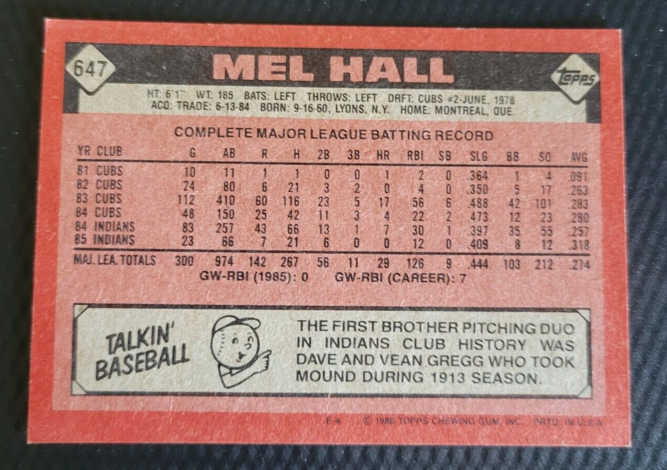 1986 Topps TCG Outfielder MEL HALL Cleveland Guardians MLB Baseball ...